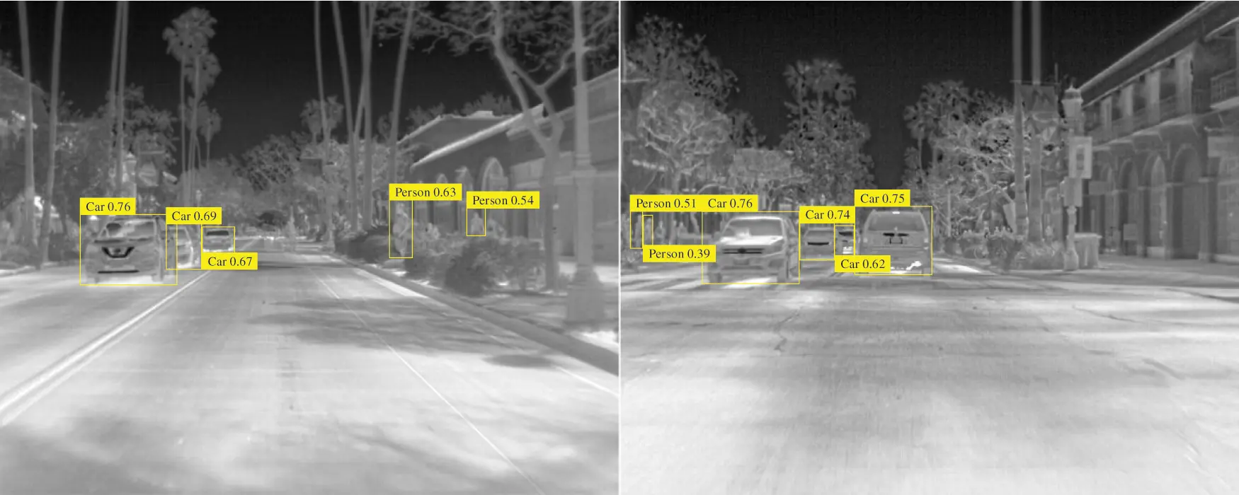 CMC | Free Full-Text | Infrared Small Target Detection Algorithm Based on ISTD-CenterNet