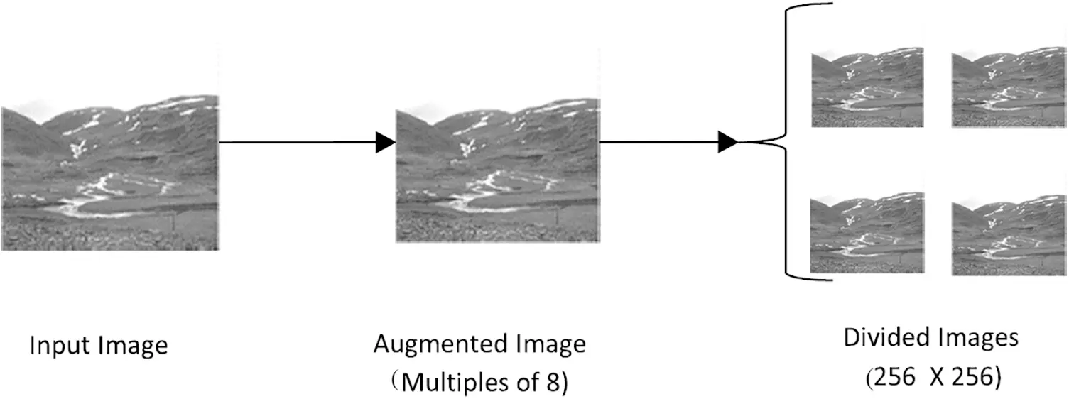 CMC | Free Full-Text | Enhanced Steganalysis for Color Images Using ...