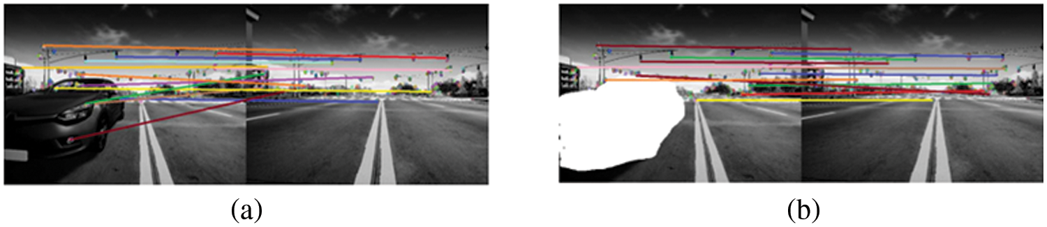 CMC | Free Full-Text | Dynamic SLAM Visual Odometry Based on Instance ...