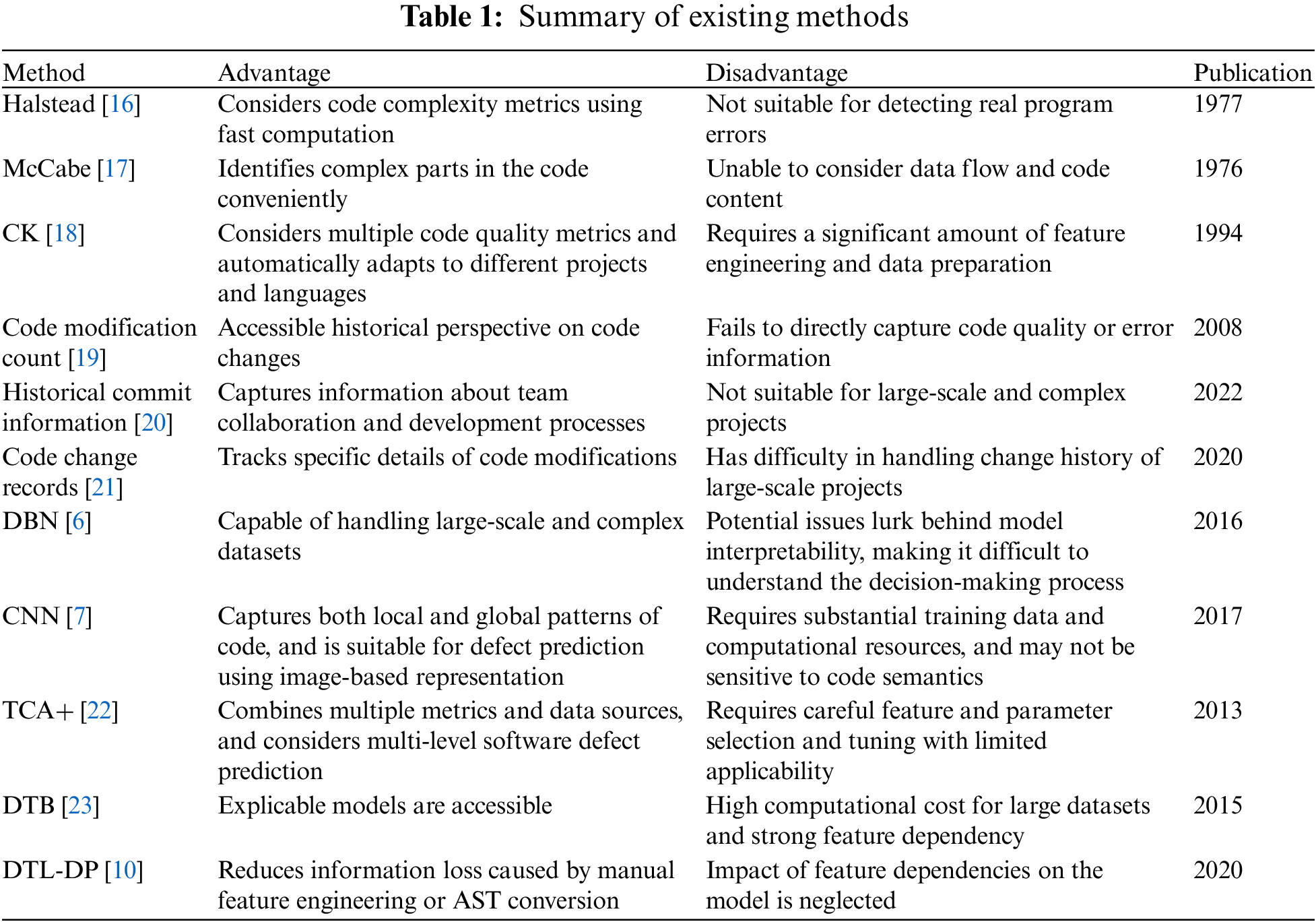 CMC | Free Full-Text | Software Defect Prediction Method Based on Stable Learning