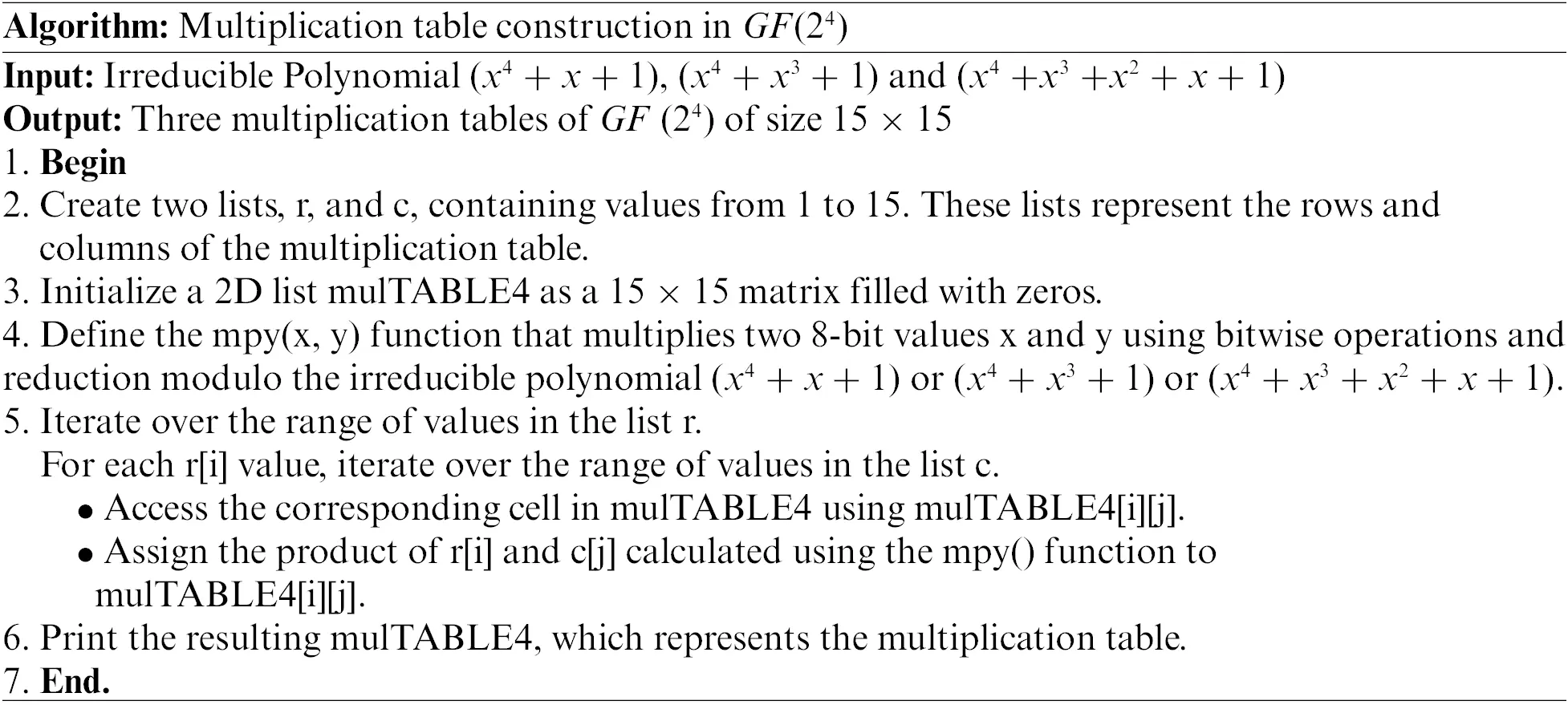 CMC | Free Full-Text | Improving Video Watermarking through Galois Field GF (2 4 ...