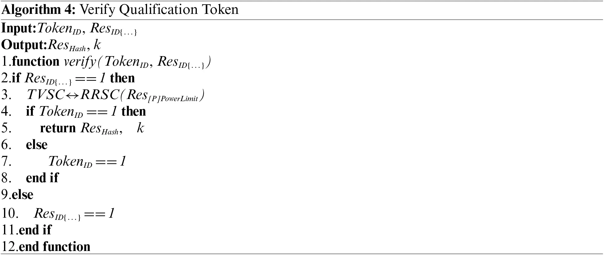Cmc Free Full Text A Blockchain Based Access Control Scheme For Reputation Value Attributes