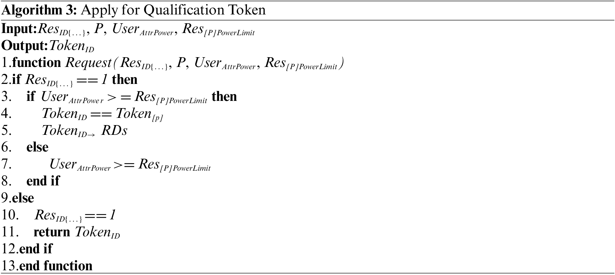 CMC | Free Full-Text | A Blockchain-Based Access Control Scheme for ...