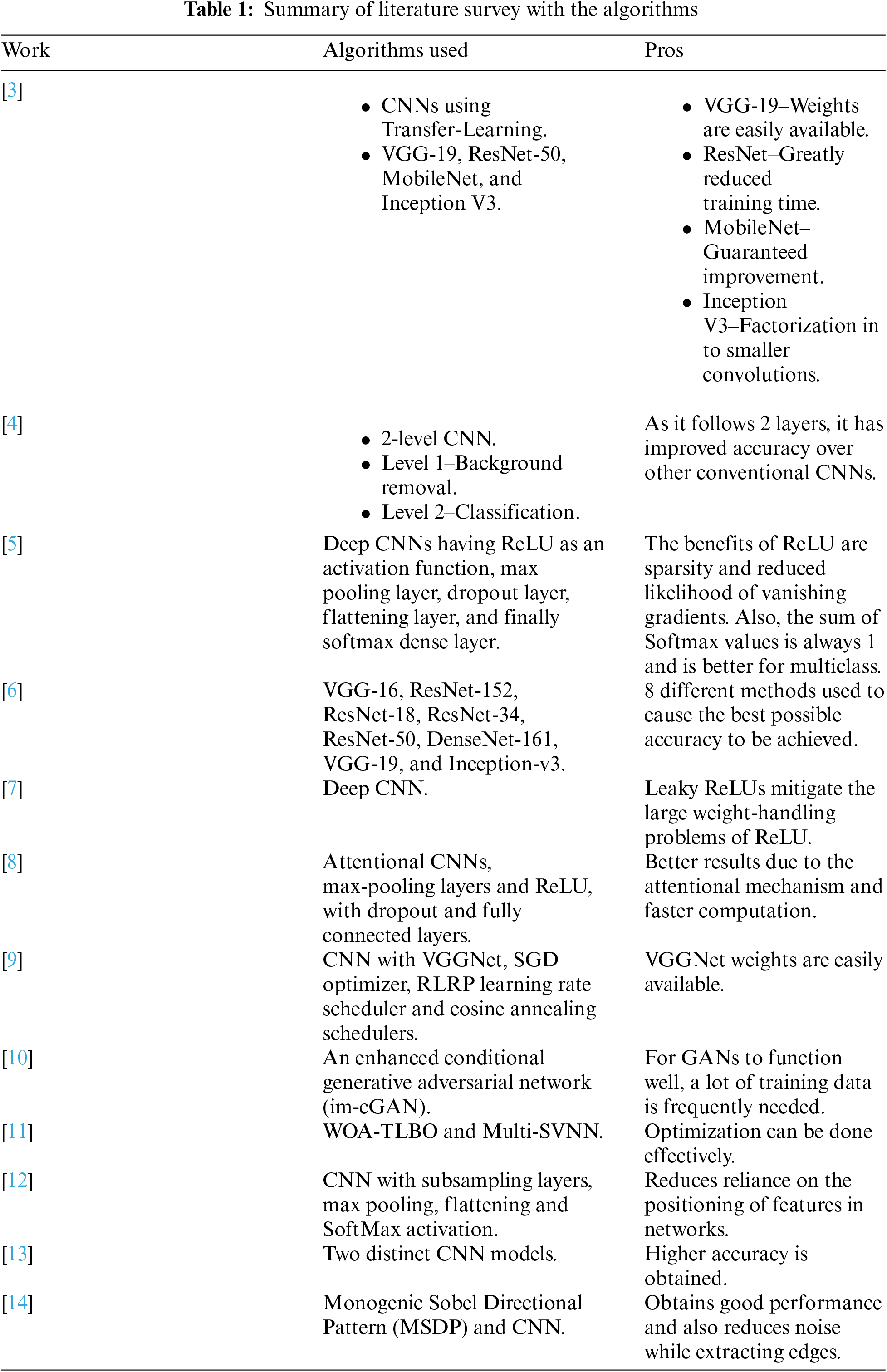 CMC | Free Full-Text | Facial Expression Recognition with High Response-Based Local Directional ...