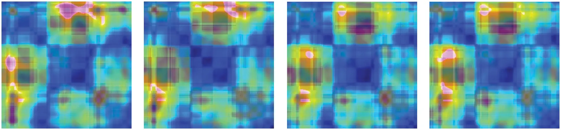 Cmc Free Full Text Defect Detection Model Using Time Series Data Augmentation And Transformation