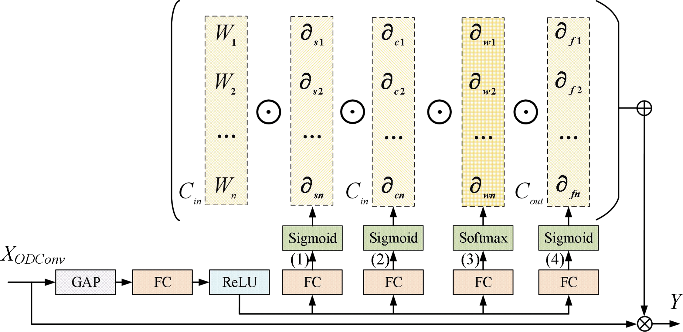 CMC | Free Full-Text | A Method for Detecting and Recognizing Yi ...