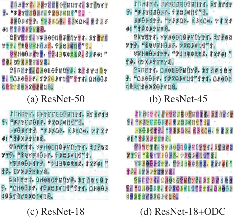 CMC | Free Full-Text | A Method for Detecting and Recognizing Yi Character Based on Deep Learning