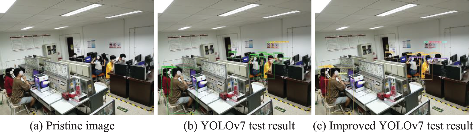 CMC | Free Full-Text | Detection Algorithm of Laboratory Personnel ...