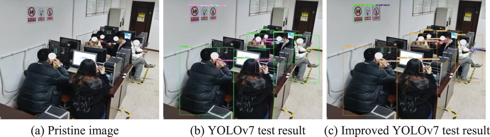 CMC | Free Full-Text | Detection Algorithm of Laboratory Personnel ...