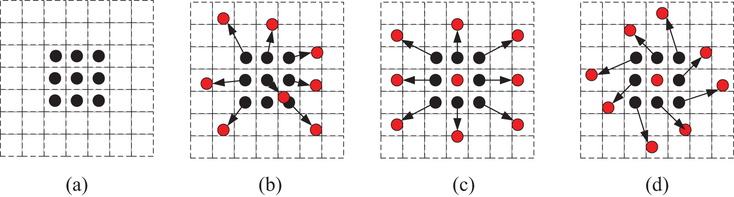 CMC | Free Full-Text | Detection Algorithm of Laboratory Personnel ...