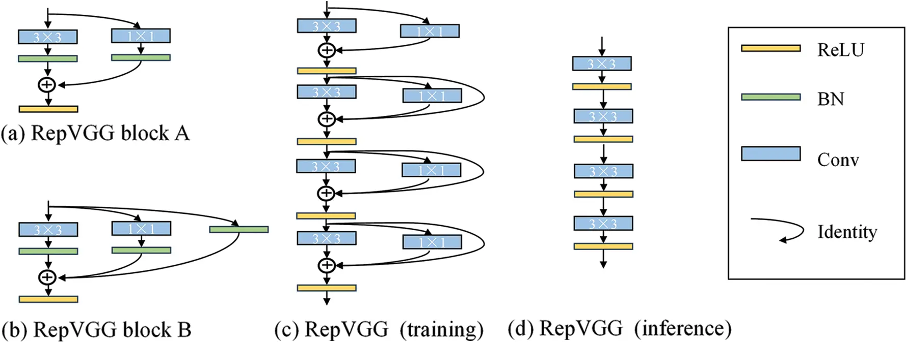 CMC | Free Full-Text | An Underwater Target Detection Algorithm Based ...