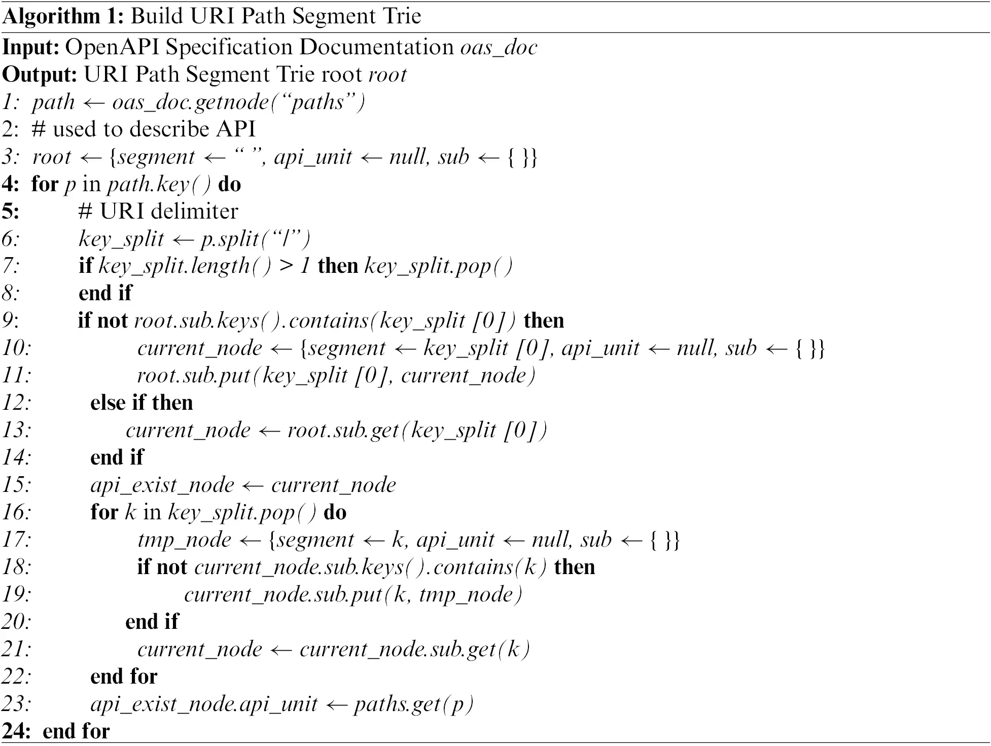CMC | Free Full-Text | RESTlogic: Detecting Logic Vulnerabilities in Cloud REST APIs