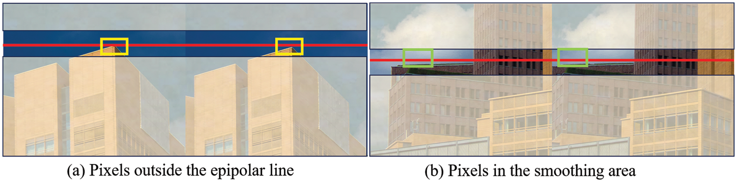 CMC | Free Full-Text | Learning Epipolar Line Window Attention for Stereo Image Super-Resolution ...