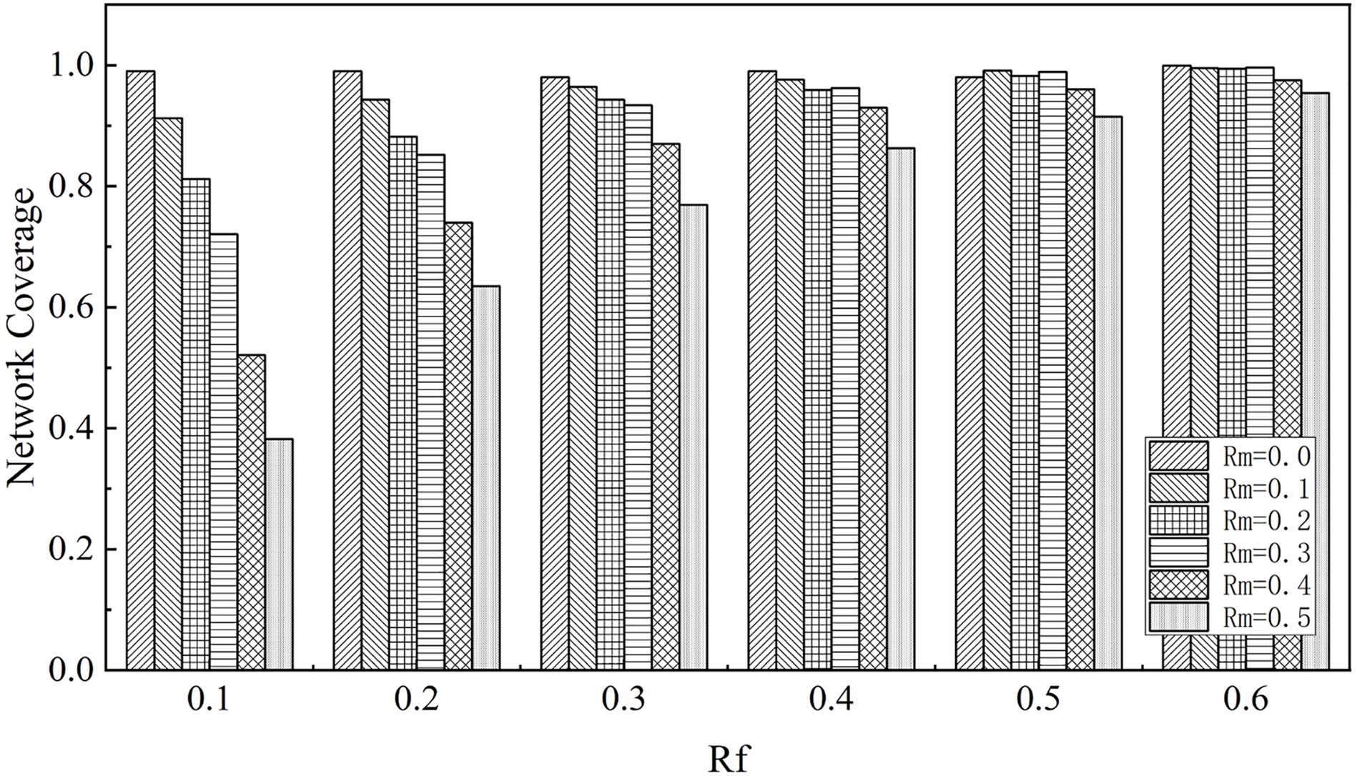 CMC | Free Full-Text | FPSblo: A Blockchain Network Transmission Model ...