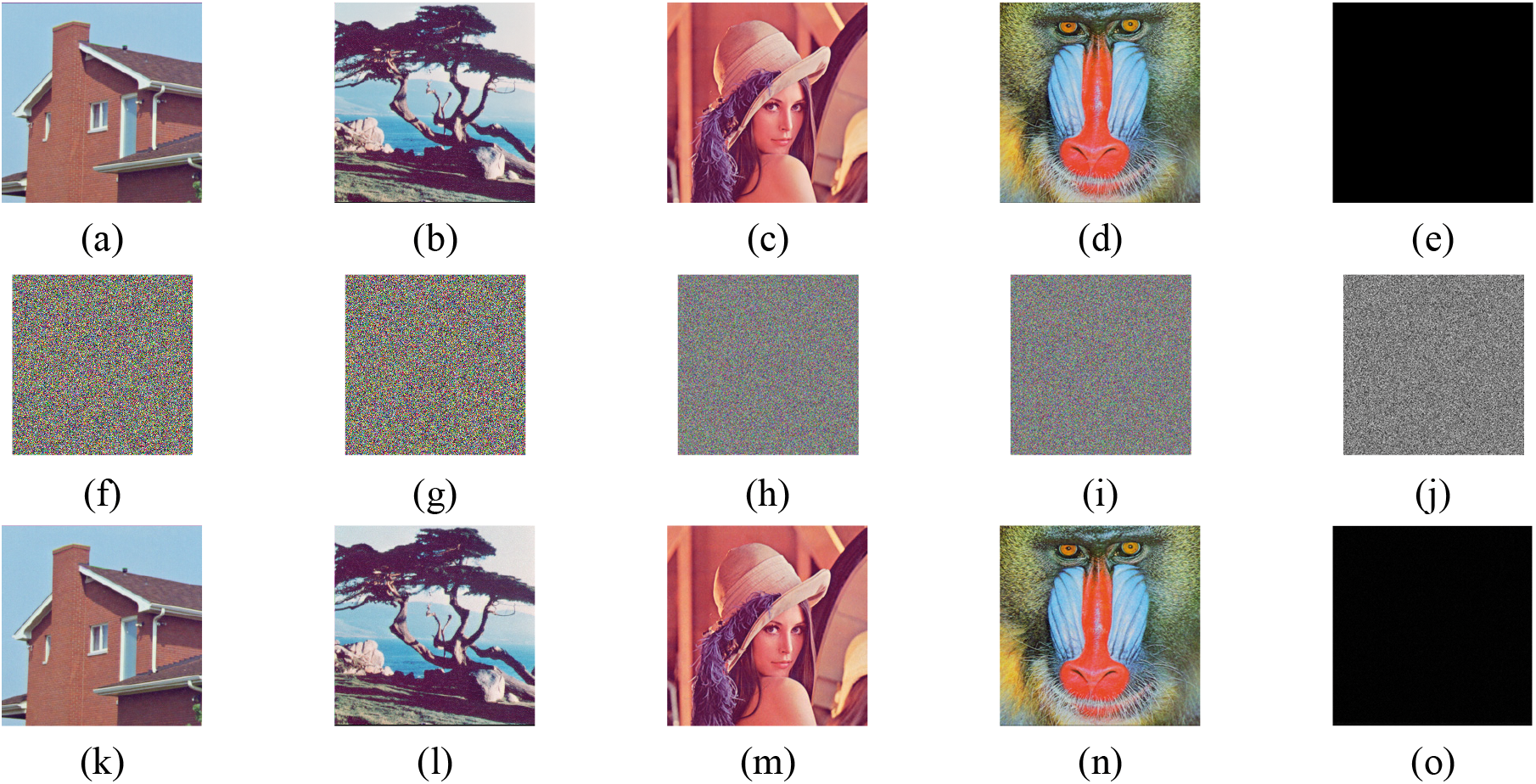 CMC | Free Full-Text | Color Image Compression and Encryption Algorithm Based on 2D Compressed ...