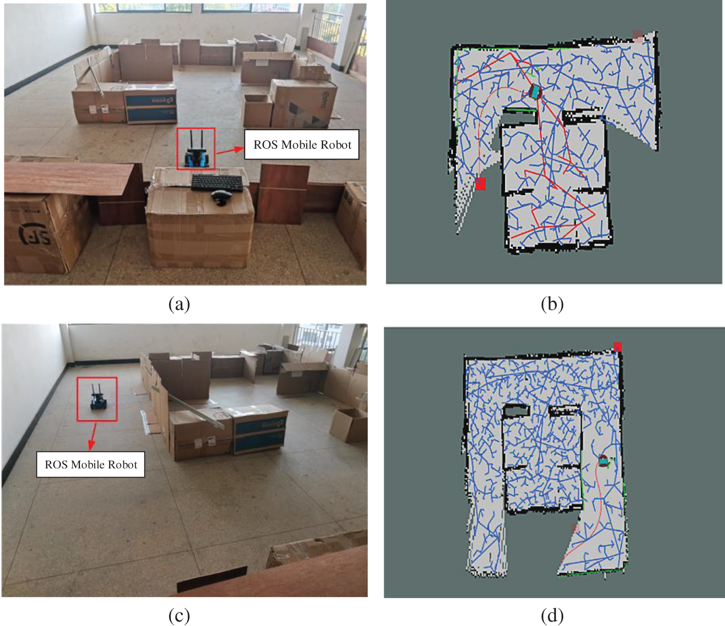Cmc Free Full Text Rrt Autonomous Detection Algorithm Based On 1730