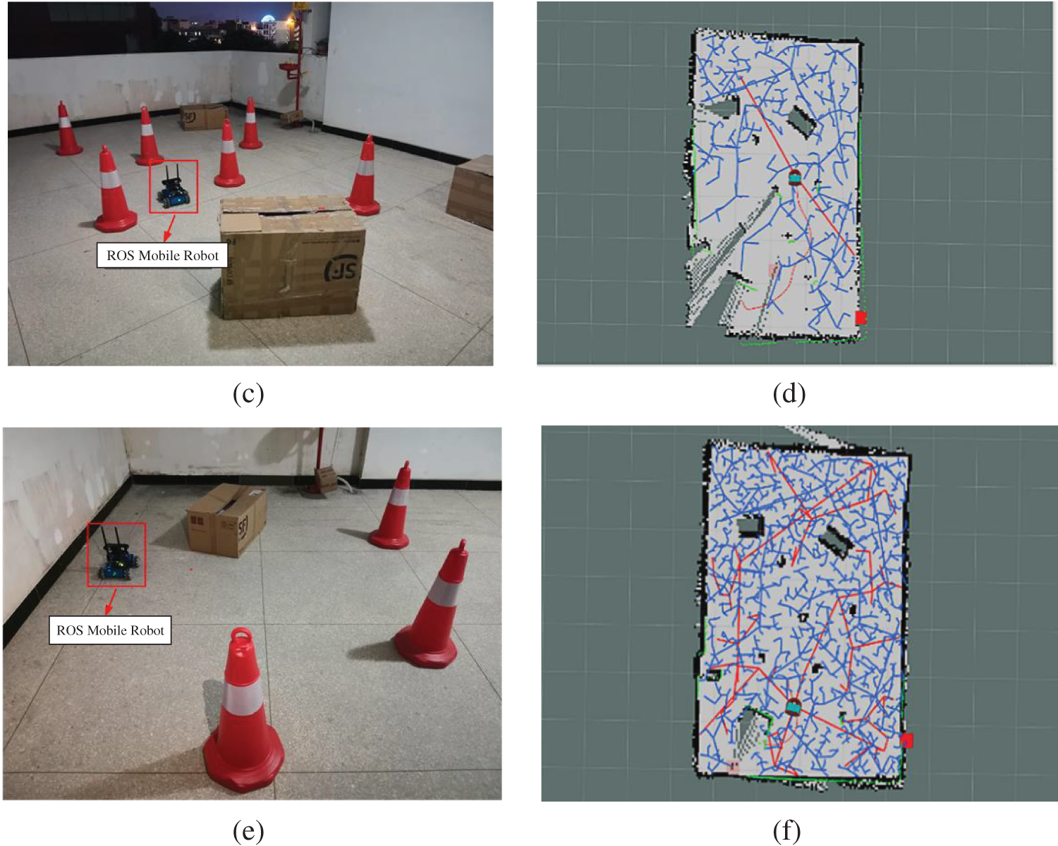 Cmc Free Full Text Rrt Autonomous Detection Algorithm Based On 5190