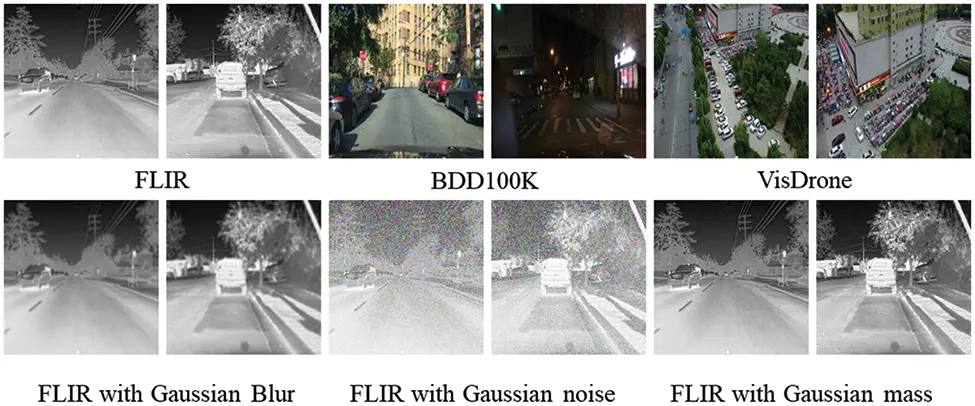 CMC | Free Full-Text | IR-YOLO: Real-Time Infrared Vehicle and ...