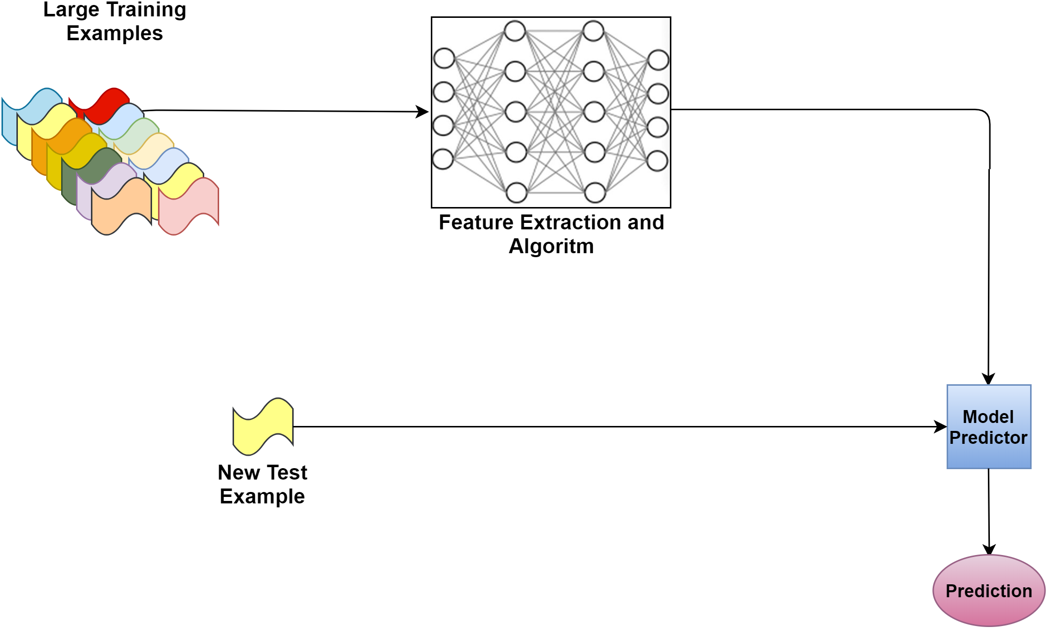 CMC | Free Full-Text | A Systematic Literature Review of Machine ...