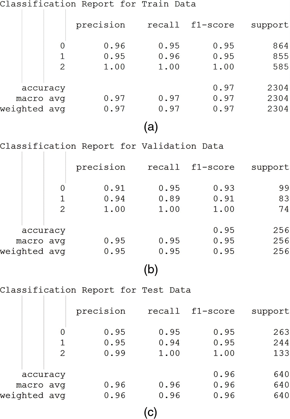 CMC | Free Full-Text | Enhancing ChatGPT’s Querying Capability with ...