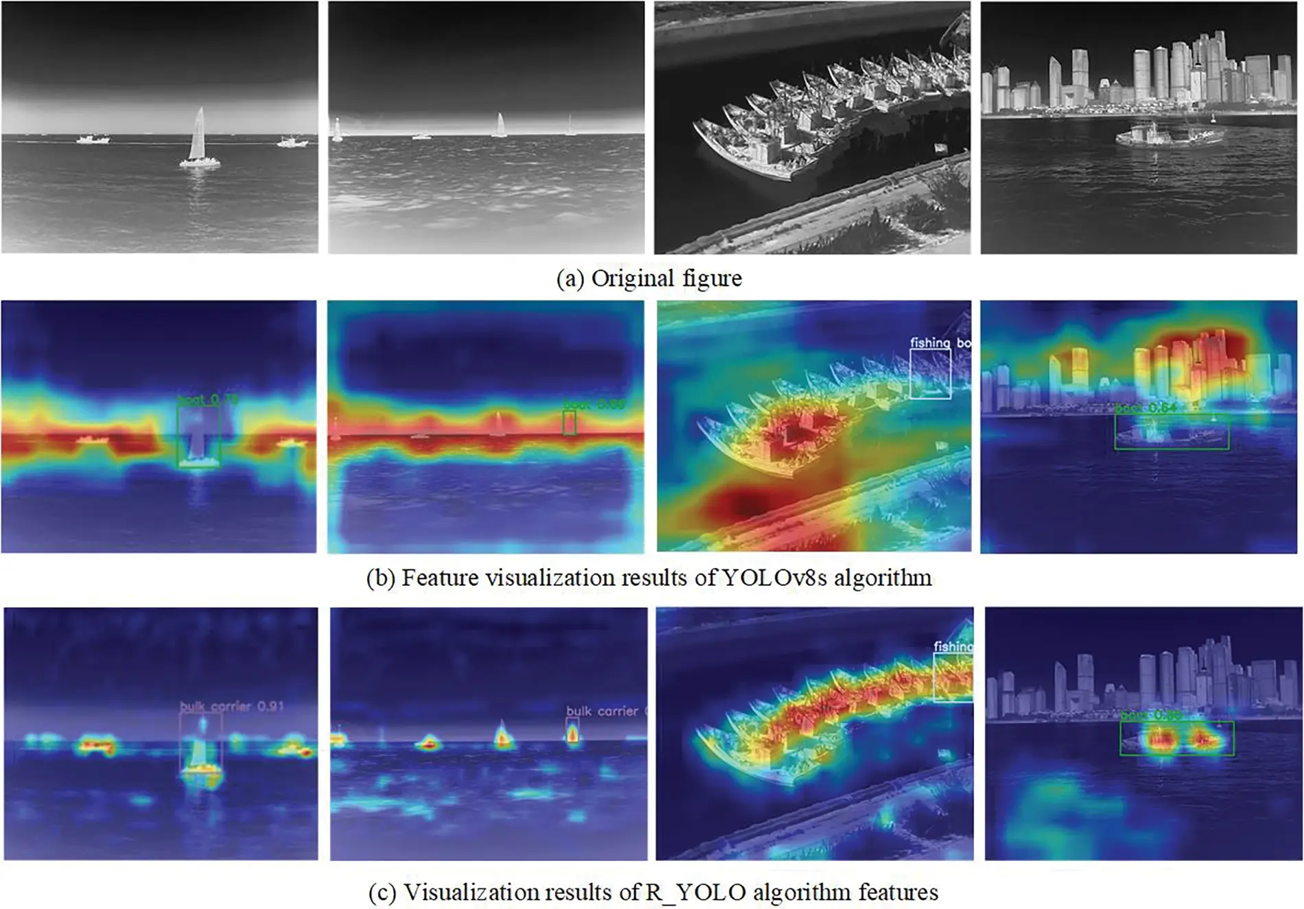 CMC | Free Full-Text | Unmanned Ship Identification Based on Improved YOLOv8s Algorithm