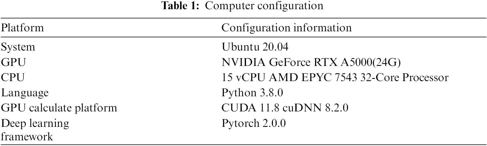 CMC | Free Full-Text | Unmanned Ship Identification Based on Improved YOLOv8s Algorithm