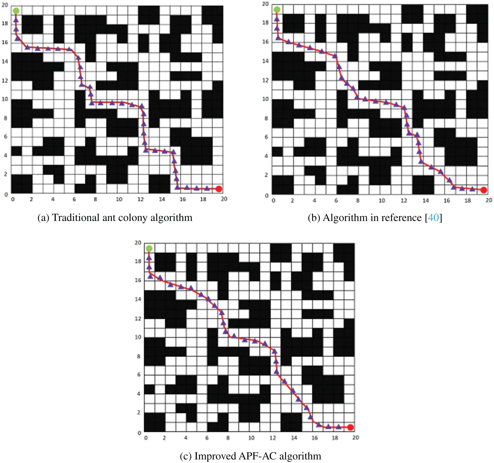 CMC | Free Full-Text | Path Planning for AUVs Based on Improved APF-AC Algorithm