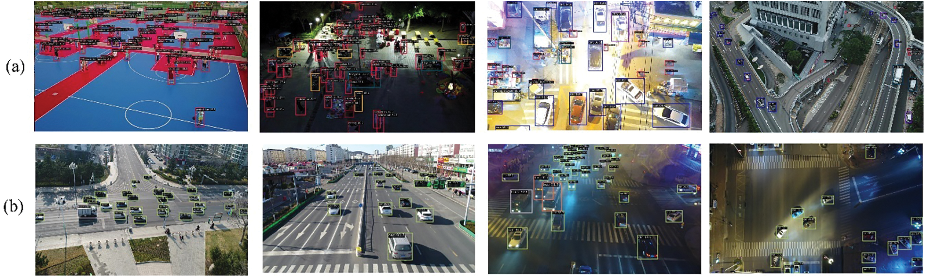 Cmc Free Full Text Enhancing Dense Small Object Detection In Uav Images Based On Hybrid