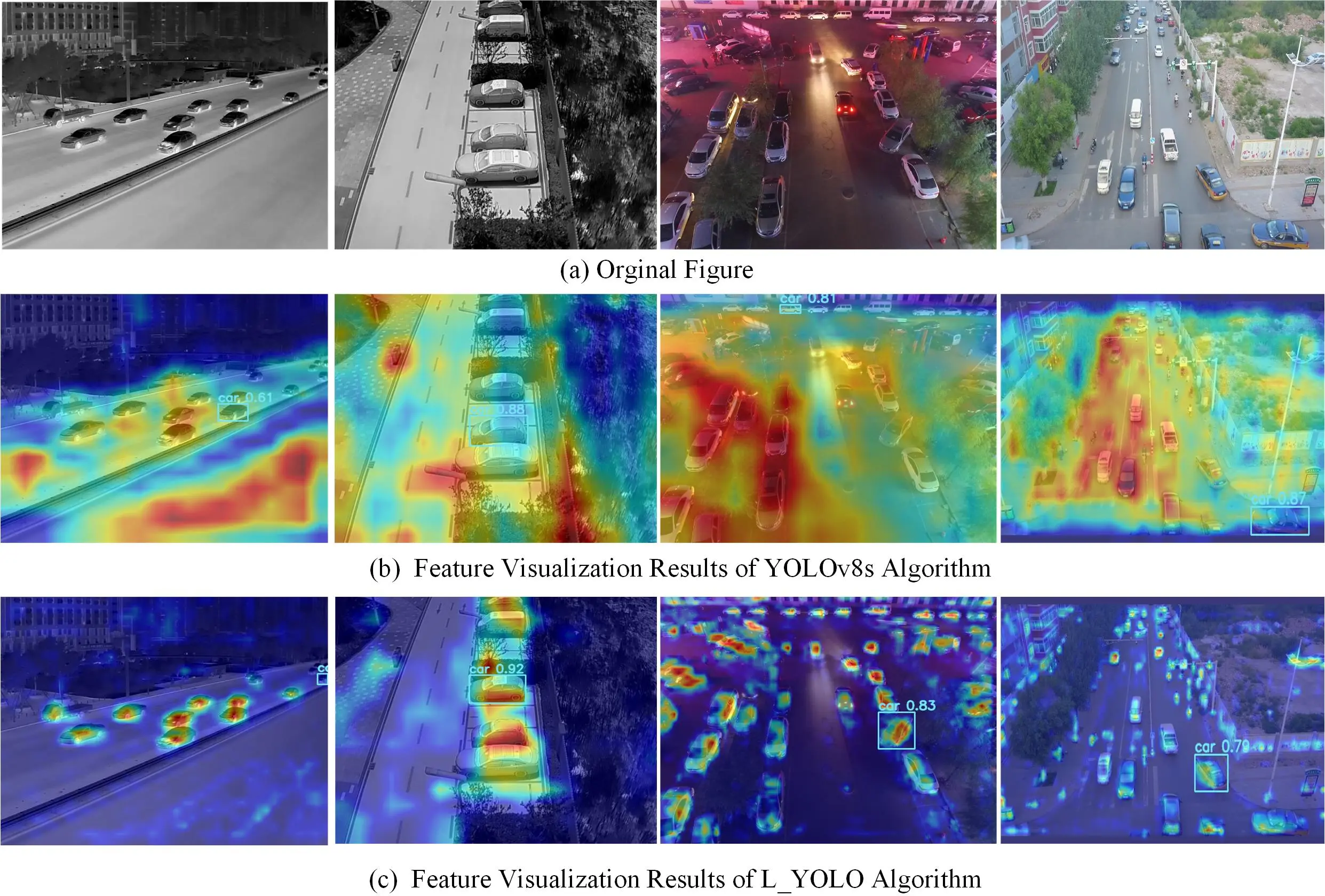 CMC | Free Full-Text | Unmanned Aerial Vehicles General Aerial Person-Vehicle Recognition Based ...