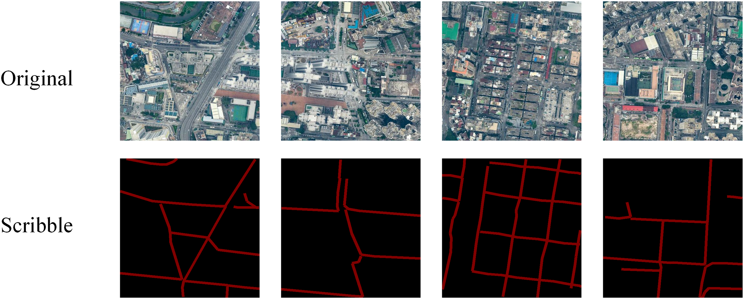 CMC | Free Full-Text | Weakly Supervised Network with Scribble-Supervised and Edge-Mask for Road ...