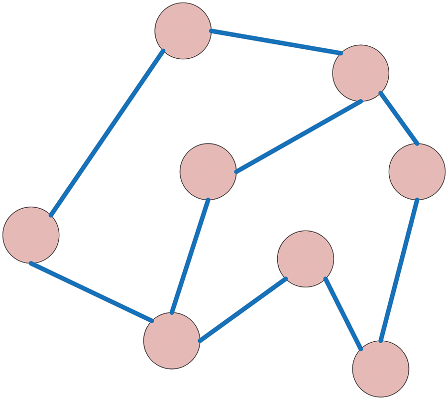 CMC | Free Full-Text | Anomaly Detection Algorithm of Power System Based on Graph Structure and ...