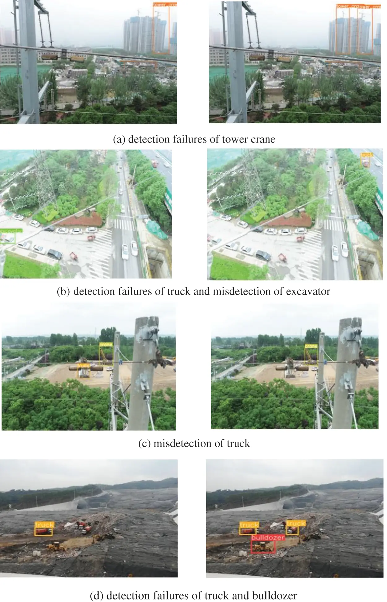 CMC | Free Full-Text | A Novel Foreign Object Detection Method in Transmission Lines Based on ...