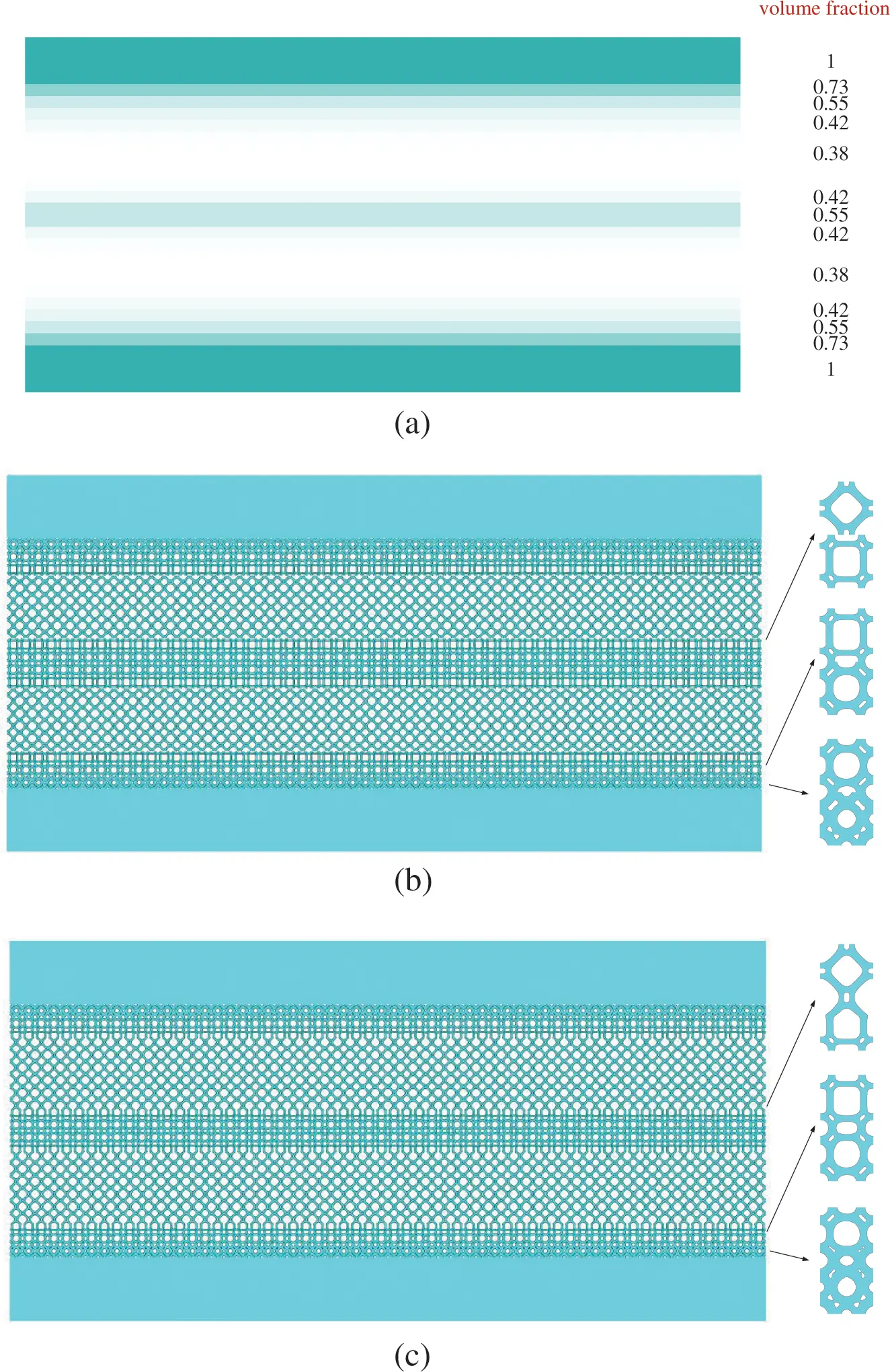 CMC | Free Full-Text | A Hybrid Level Set Optimization Design Method of Functionally Graded ...