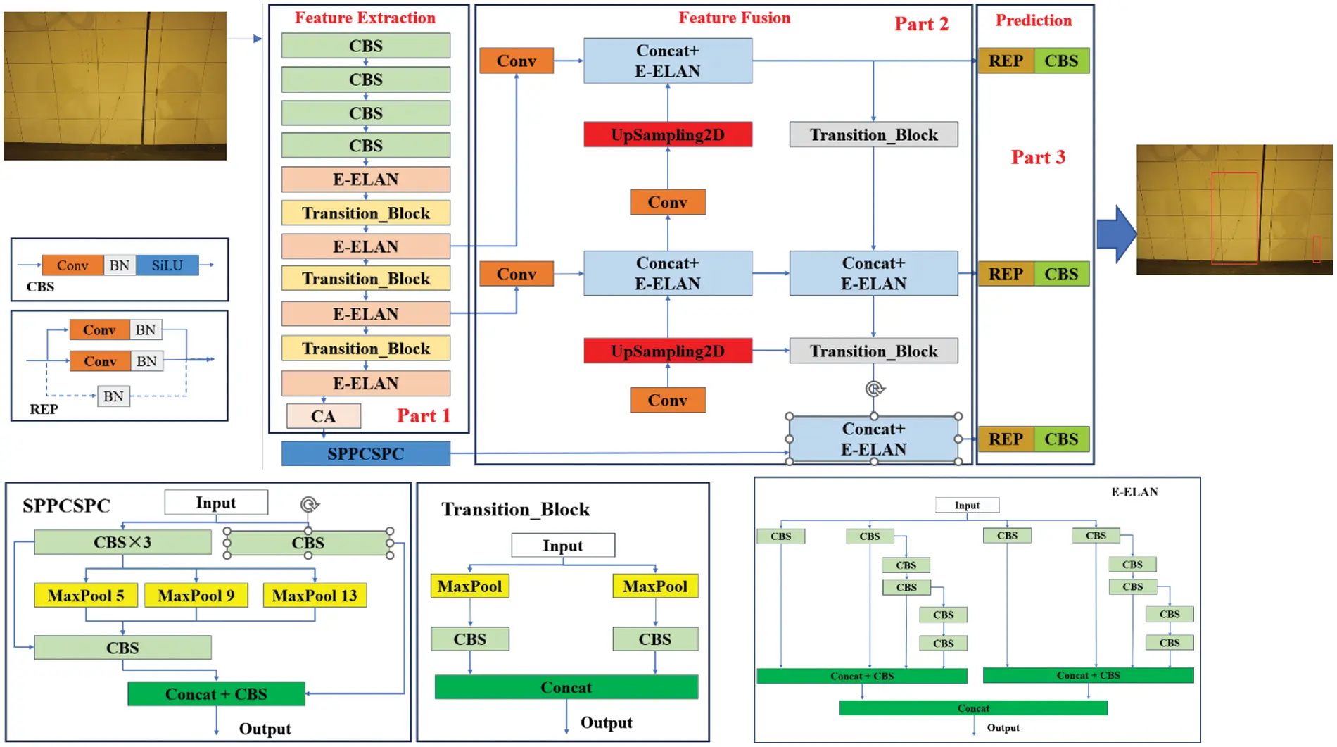 CMC | Free Full-Text | Automatic Road Tunnel Crack Inspection Based on ...