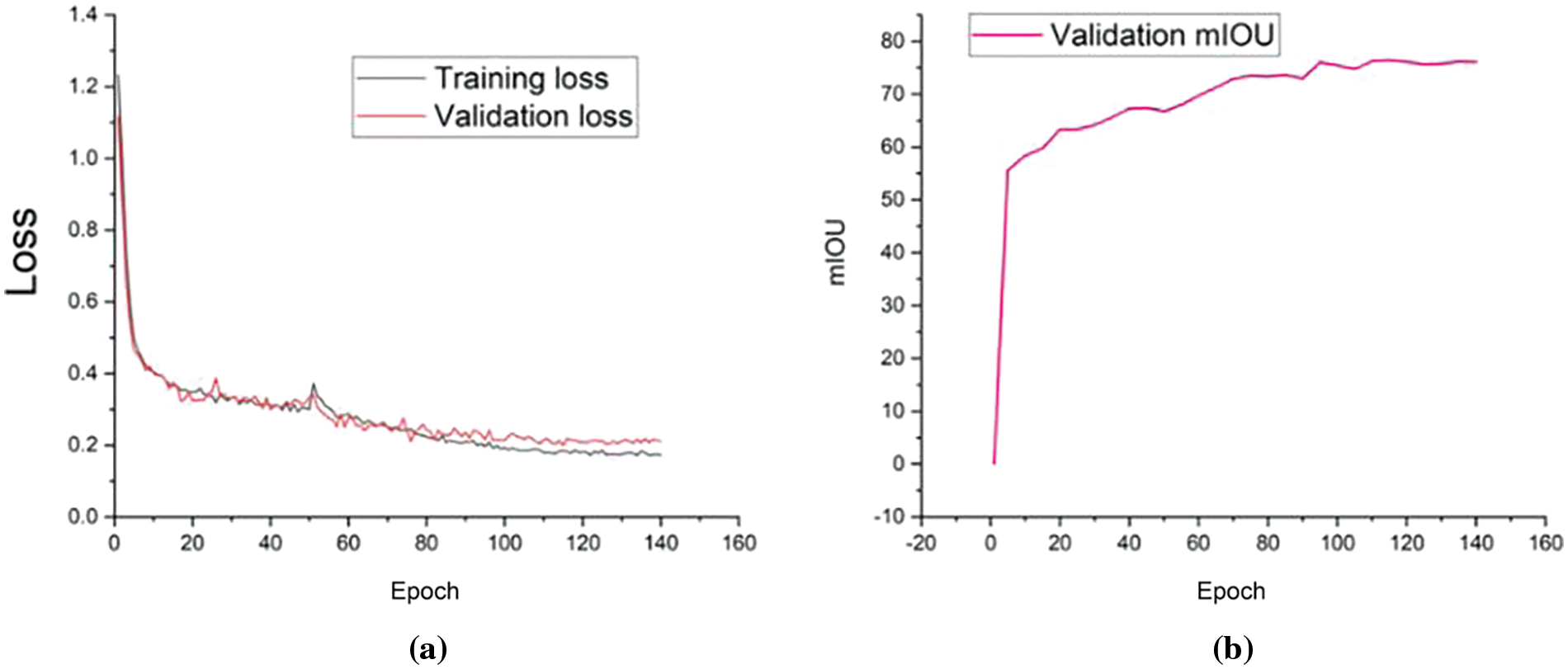 CMC | Free Full-Text | Automatic Road Tunnel Crack Inspection Based on ...