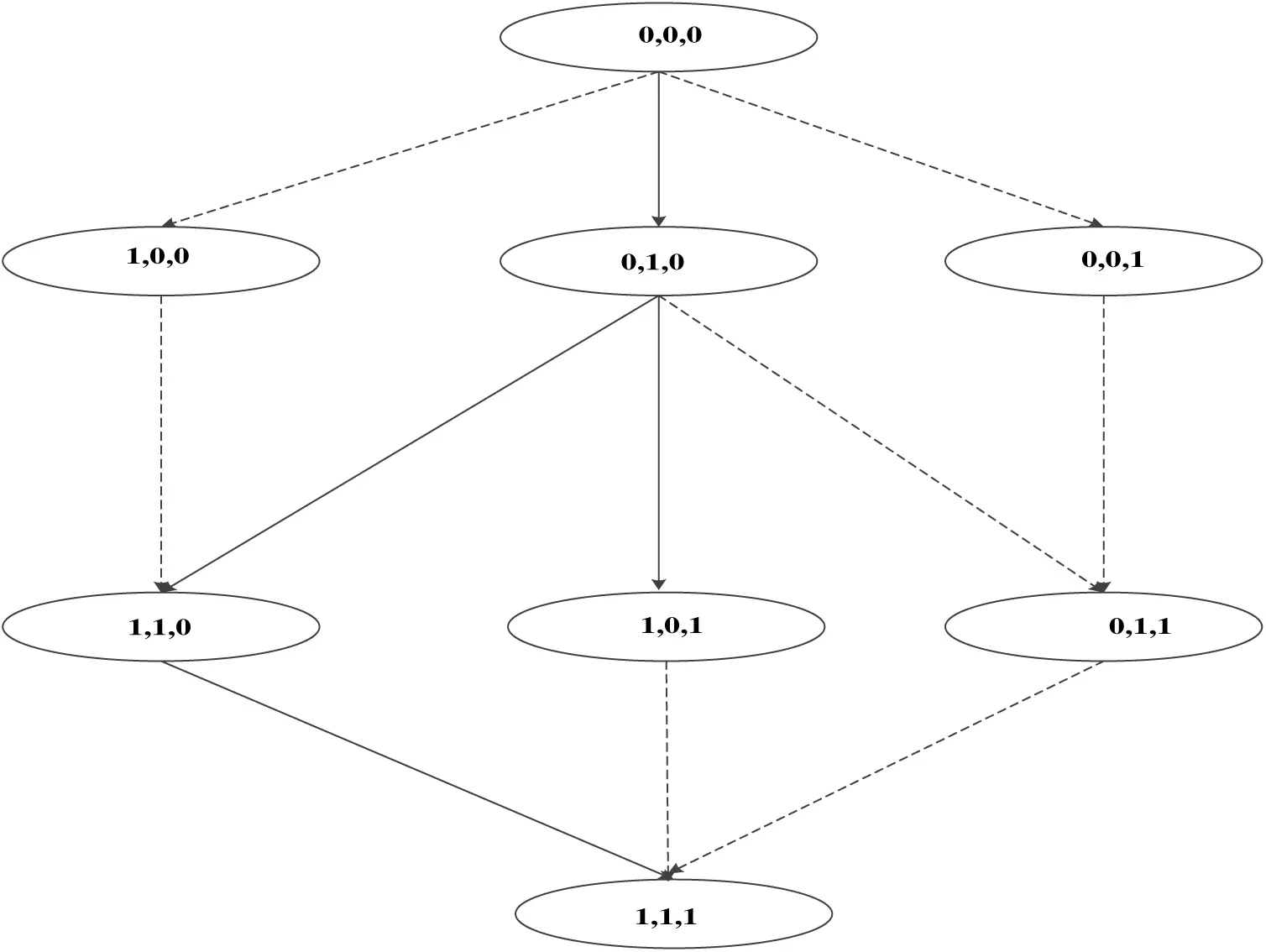 CMC | Free Full-Text | Cluster Detection Method of Endogenous Security Abnormal Attack Behavior ...