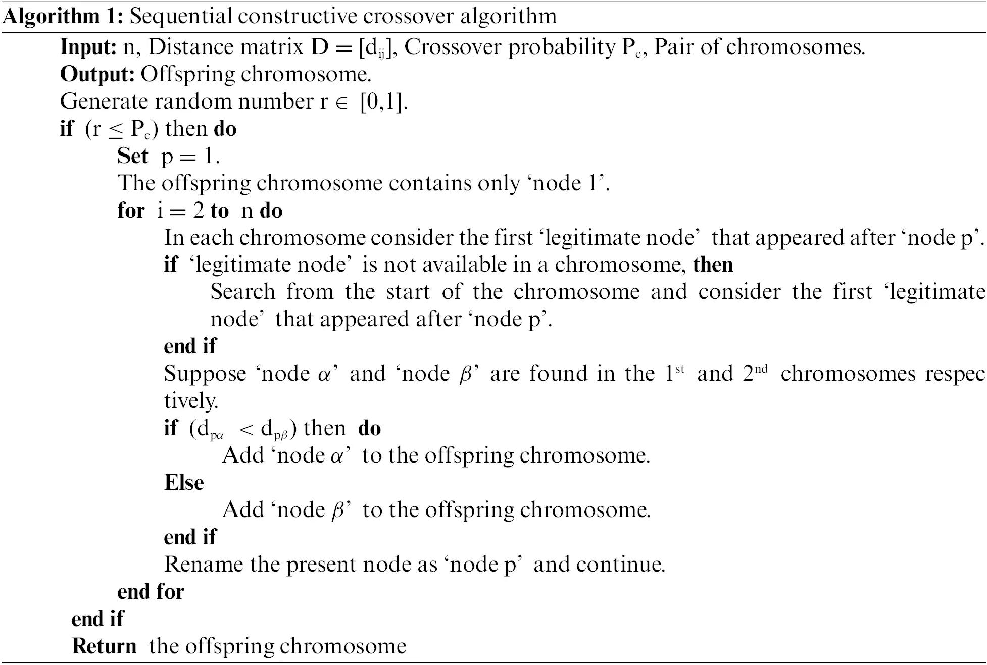 CMC | Free Full-Text | Appropriate Combination of Crossover Operator and Mutation Operator in ...