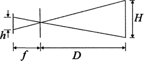 CMC | Free Full-Text | Monocular Distance Estimated Based on PTZ Camera