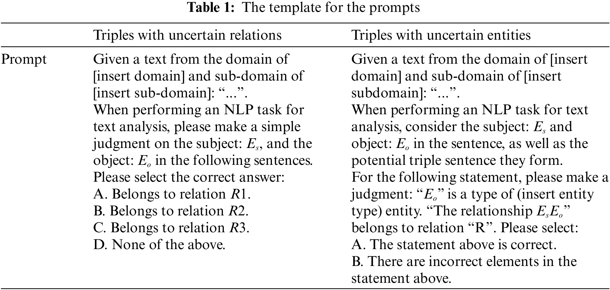 CMC | Free Full-Text | Enhancing Relational Triple Extraction in Specific Domains: Semantic ...