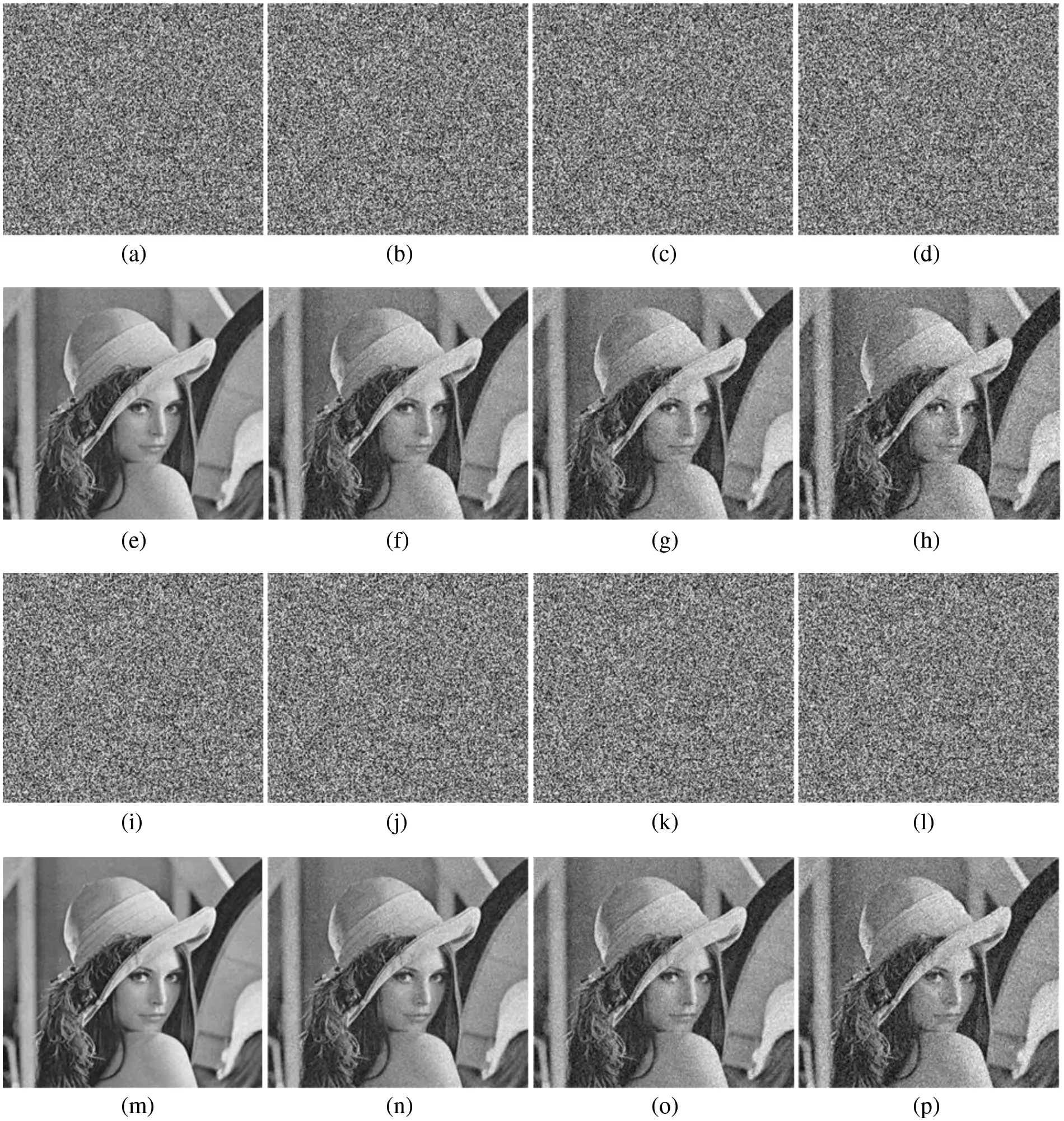 CMC | Free Full-Text | Chaotic CS Encryption: An Efficient Image Encryption Algorithm Based on ...