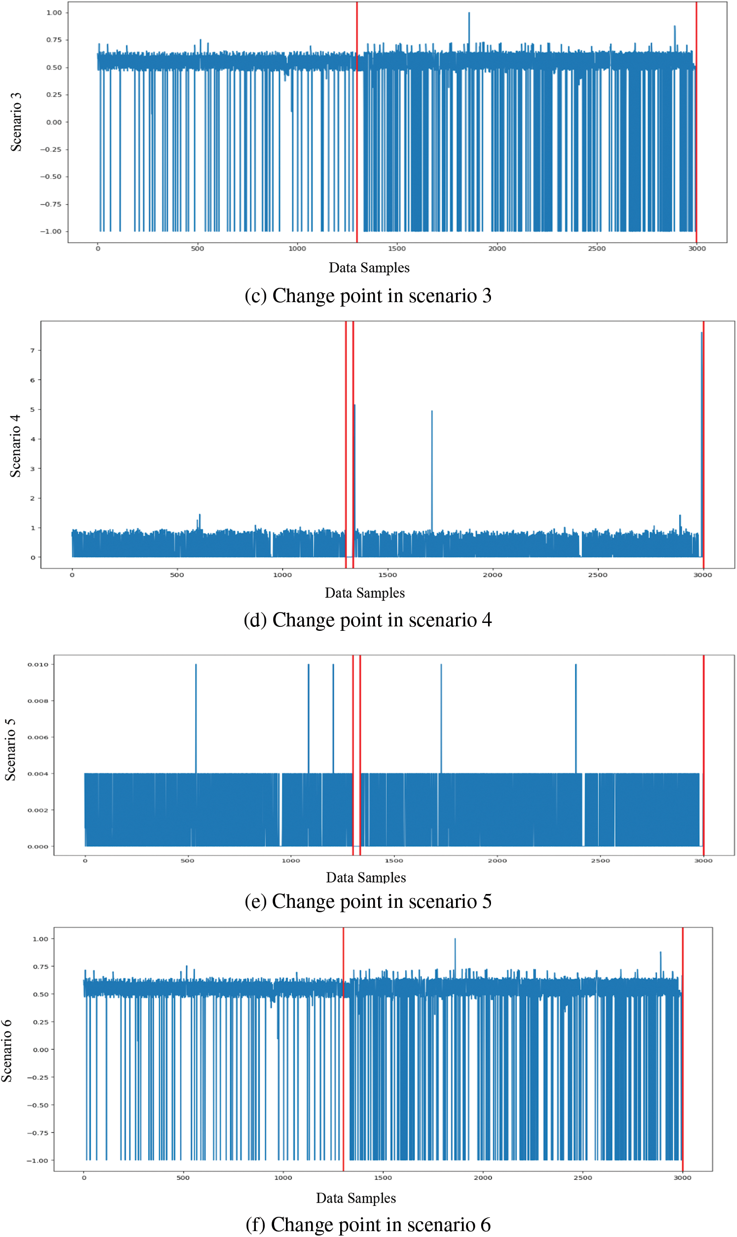 CMC | Free Full-Text | Adaptive Cloud Intrusion Detection System Based ...