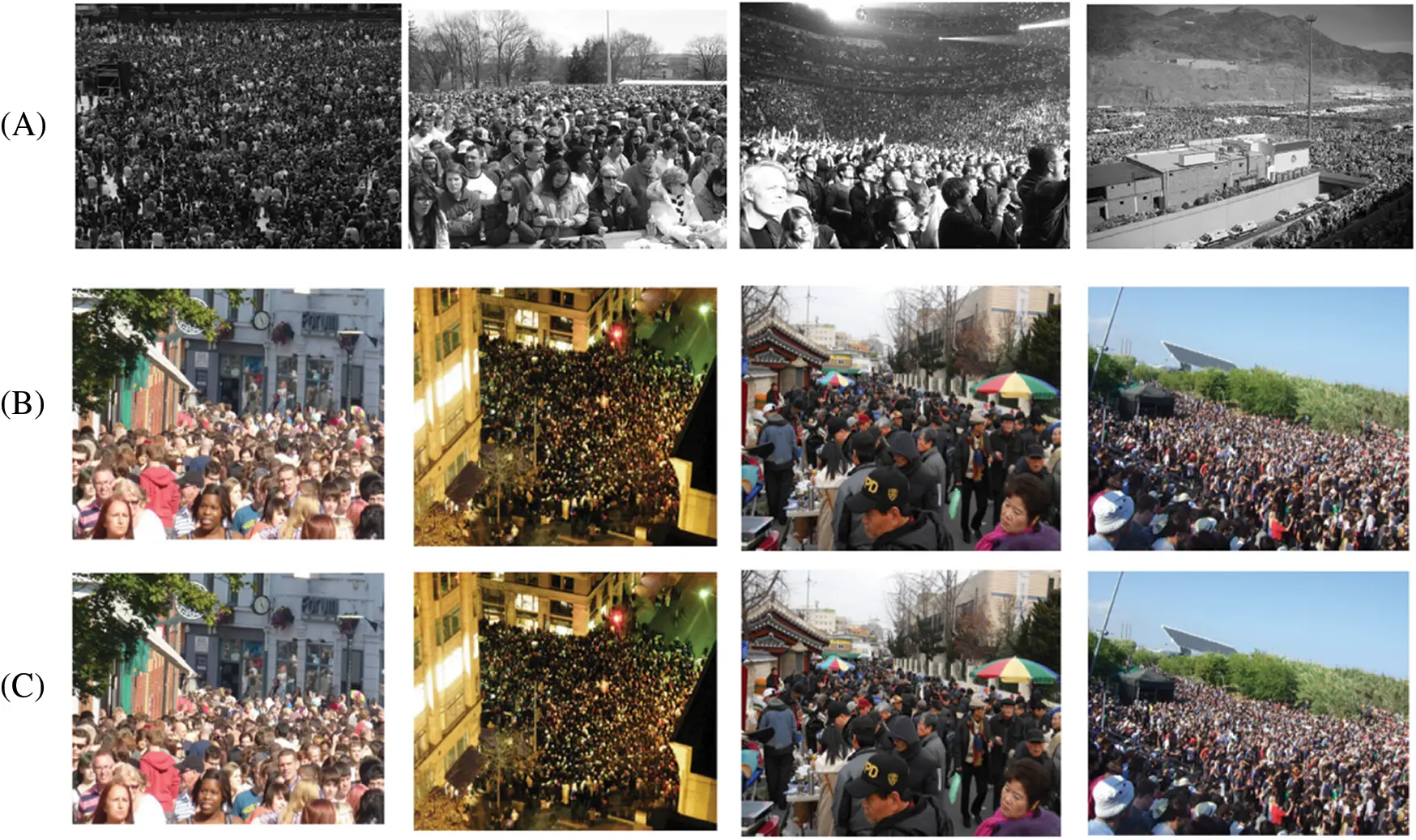 CMC | Free Full-Text | Deep Learning Based Efficient Crowd Counting System