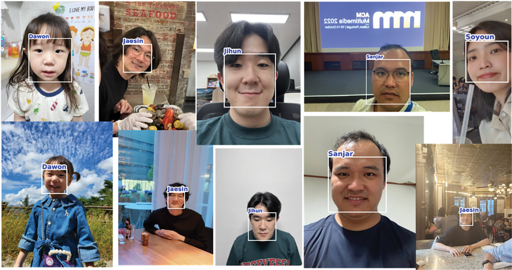 CMC | Free Full-Text | Real-Time Object Detection and Face Recognition ...