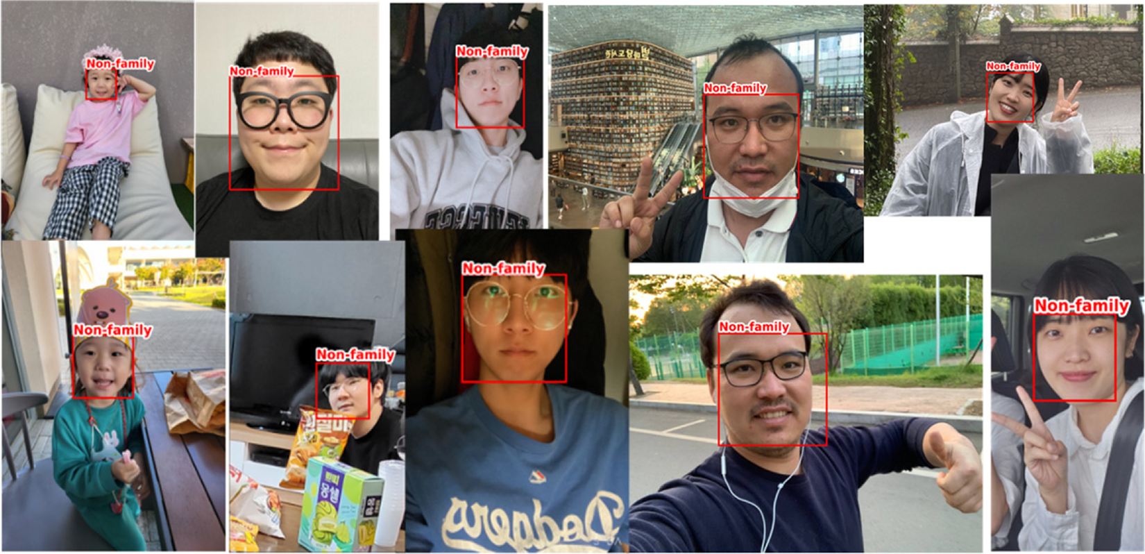 CMC | Free Full-Text | Real-Time Object Detection and Face Recognition Application for the ...