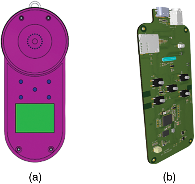 CMC | Free Full-Text | Real-Time Object Detection and Face Recognition ...