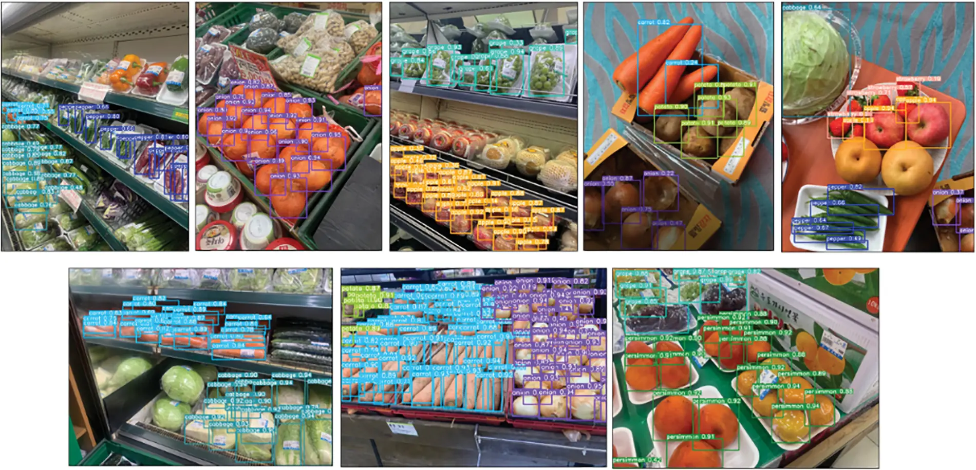 CMC | Free Full-Text | Real-Time Object Detection and Face Recognition Application for the ...