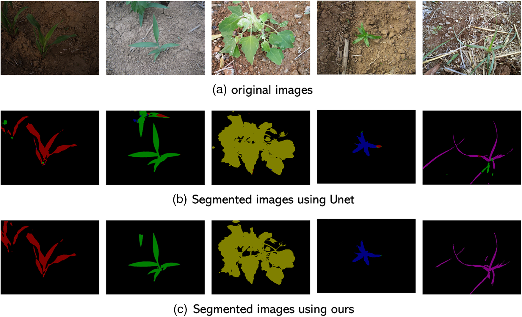 CMC | Free Full-Text | An Improved UNet Lightweight Network for ...