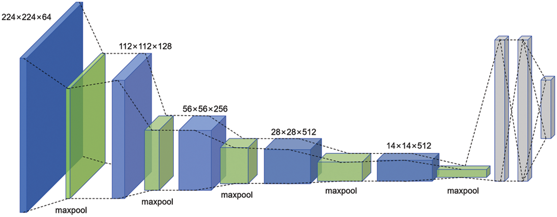 CMC | Free Full-Text | A Deepfake Detection Algorithm Based on Fourier ...