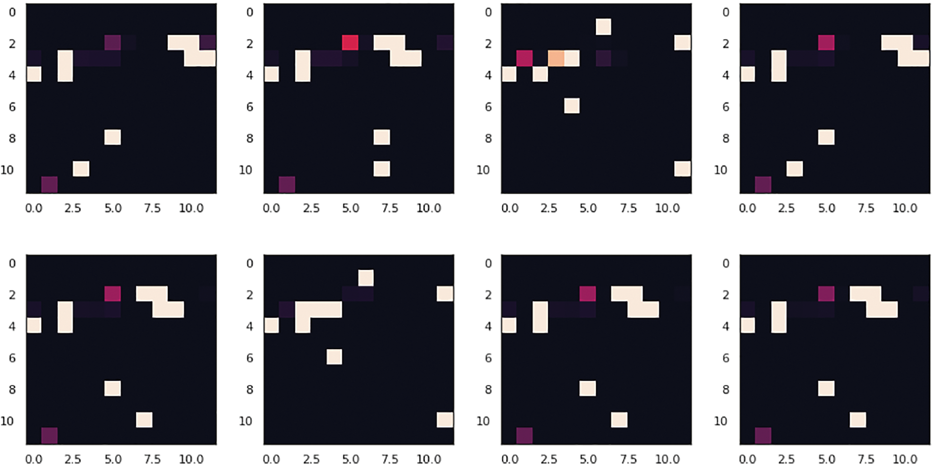 CMC | Free Full-Text | CNN Channel Attention Intrusion Detection System ...