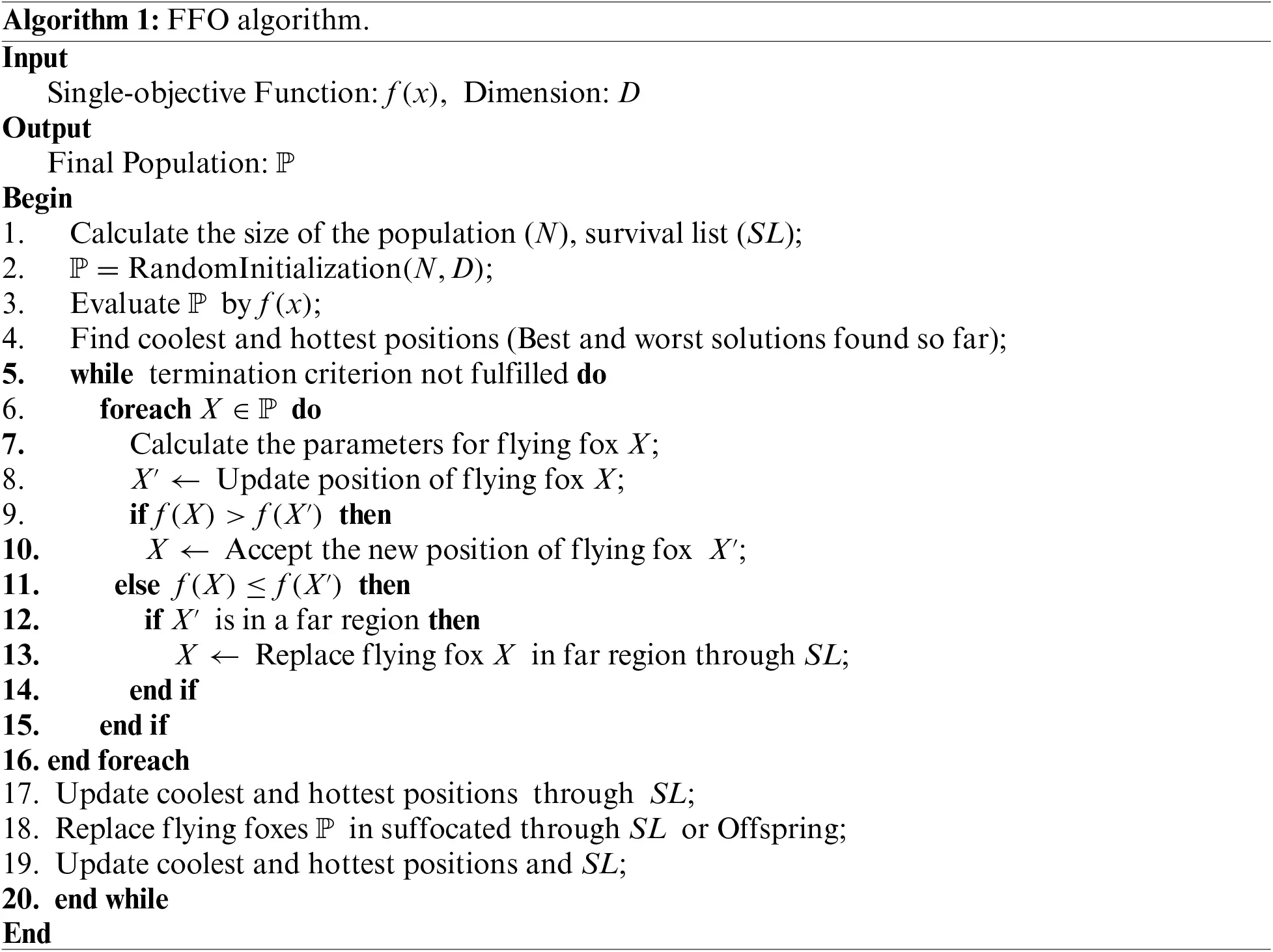 CMC | Free Full-Text | An Opposition-Based Learning-Based Search Mechanism for Flying Foxes ...